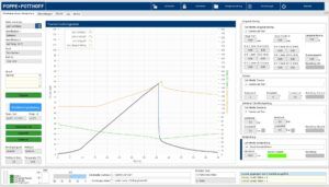 Pressure Cycle Test - Poppe+Potthoff
